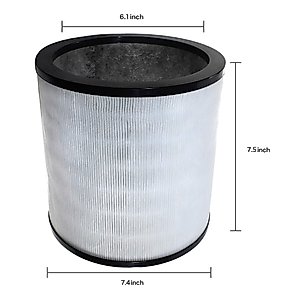 HQRP HEPA Filter compatible with Dyson Pure Cool Link TP02 TP03, Pure Cool TP01 AM11 Tower, Pure Cool Me BP01 Personal Fan, replacement for 968126-03 EVO Filter 2nd Generation