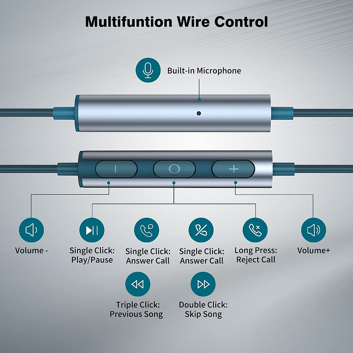 APETOO USB C Headphones for Samsung S24 Ultra S23 S22 S21 FE Plus A35,iPhone 15 Plus 16 Pro,iPad 10,Magnetic Wired Earbuds Noise Canceling in-Ear Type C Earphone Mic Volume Control for Pixel,OnePlus