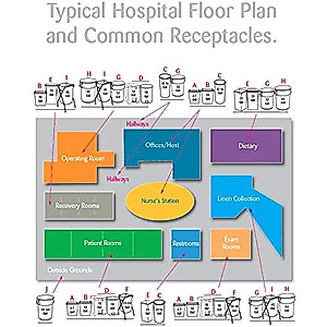 Healthcare Liners by Heritage Bag, when Safety and Perfomance matter. 30"x43", Red, 1.3Mil, 200, Healthcare Printed
