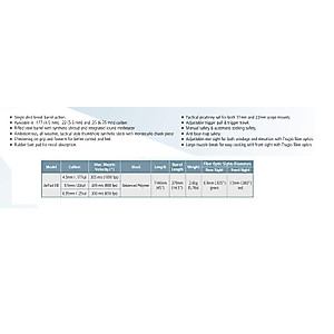Hatsan AirTact ED Combo Spring Piston Air Rifle, 22 Caliber