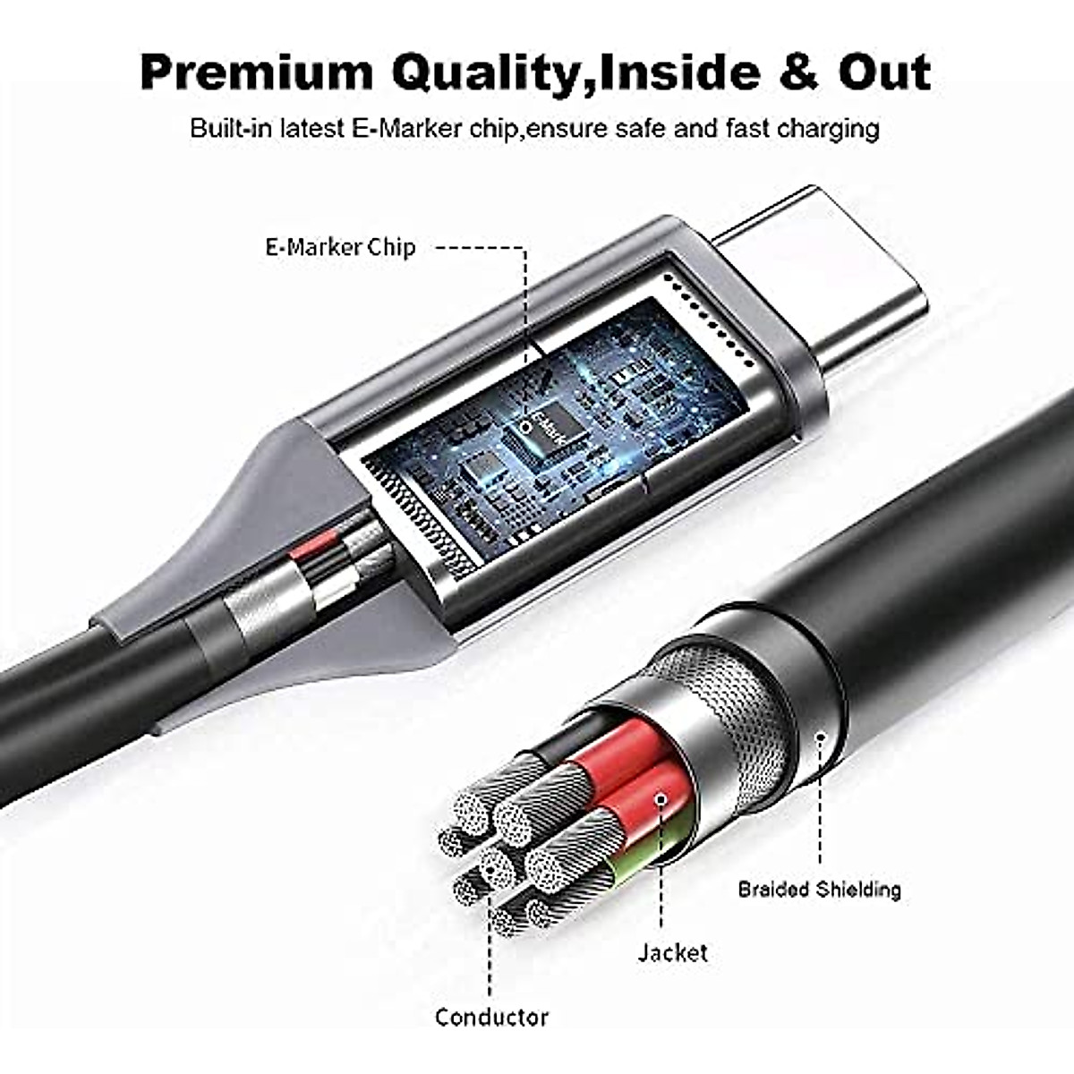 USB-C Charger for Dell Inspiron 14 7420 7425 7415 P161G003 P161G001 P147G001 2-in-1 Laptop 20V 3.25A 65W Power Supply Adapter Cord