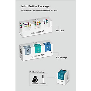 Colorverse Ink - The Mini Collection - 3 Pack - 5ml Fountain Pen Ink Bundle - #14 Supernova, 13 Quasar & #61 KSLV-II