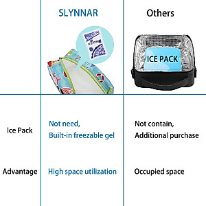 Slynnar Freezable Snack Box Lunch Bag, Black