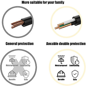PPJ AC in Power Cord Outlet Socket Cable Plug Lead for Artograph LED1000 LED 1000 Digital Art Projector