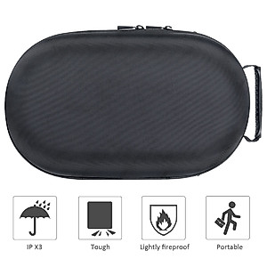 co2CREA Hard Case Compatible with Meta Quest 3S / Meta Quest 3 / Meta Quest Pro Virtual Reality VR Headset