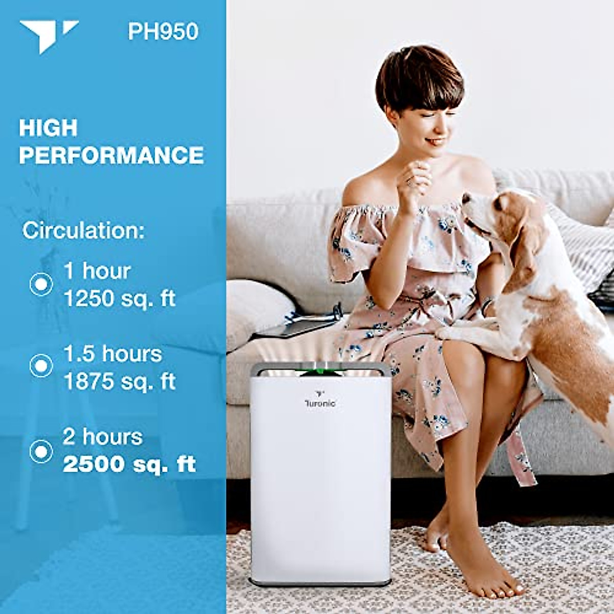 Turonic PH950 - Hepa Air Purifiers for Home w/Humidifier, Large Room Air Cleaner up to 2500 Sq Ft, 8-Stage Purification w/True Hepa 13 Filter, UV-A Light & Ionizer, Smart Auto Mode, Wi-Fi control