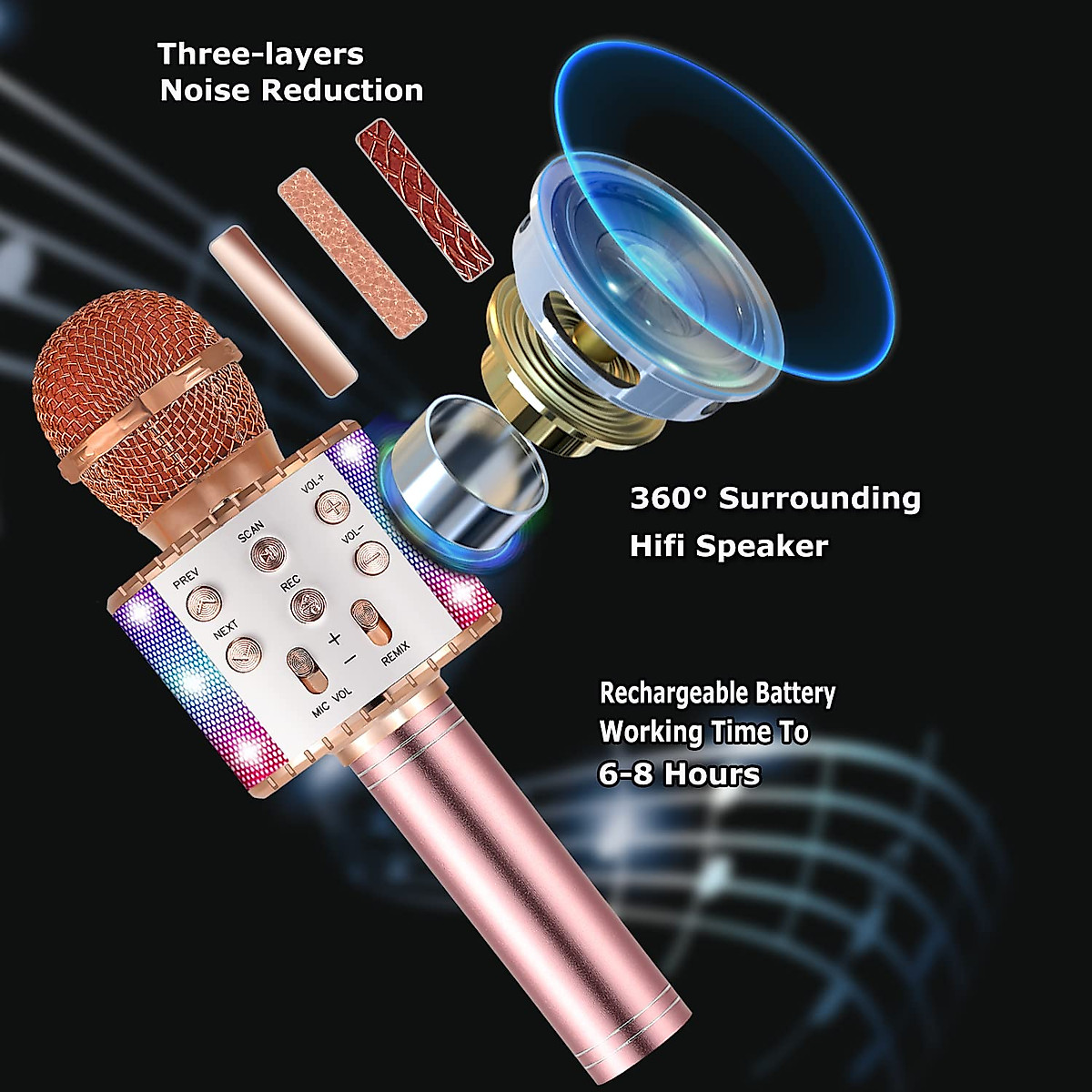 Geronmine Wireless Bluetooth Karaoke Microphone for Kids, Portable Handheld 5 in 1 Karaoke Mic Speaker Machine Birthday Home Party Gift for Kid Adults