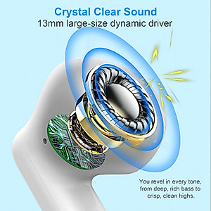 Wireless Earbuds, Bluetooth 5.3 Headphones in Ear with Noise Cancelling Mic, Earbuds Stereo Bass, IP7 Waterproof Sports Earphones, 32H Playtime USB C Charging Buds White for Android iOS