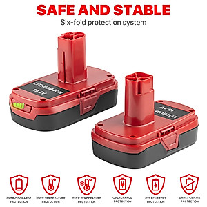 2Pack 19.2V 4.0Ah Replacement Battery and Charger Kit for Craftsman 19.2V Lithium Battery Craftsman C3 XCP 130279005 1323903 130211004 Craftsman 19.2 Volt Battery Charger Set
