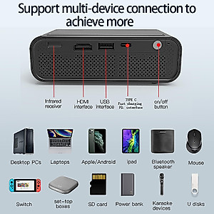 AMOOWA Mini Projector with WIFI and Bluetooth for iphone , Portable Small Projector 7000 mAh Battery Powered ,Wireless DLP 200 ANSI Lumens for Outdoor travel , Camping Office, Android TV 2G +16G BALCK