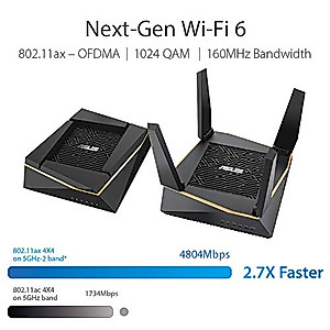 ASUS AX6100 WiFi 6 Gaming Mesh Router (RT-AX92U 2 Pack) - Tri-Band Gigabit Wireless Internet Router, Gaming & Streaming, AiMesh Compatible, Included Lifetime Internet Security, Adaptive QoS