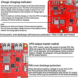 MakerFocus Raspberry Pi 4 Battery Pack UPS, RPI Pack Standard 4000mAh Raspberry Pi Battery USB Pack Raspberry Pi Latest Version V3Plus Expansion Board Power Supply Type-C for RPI 5 4B 3B+ 3B 2B+