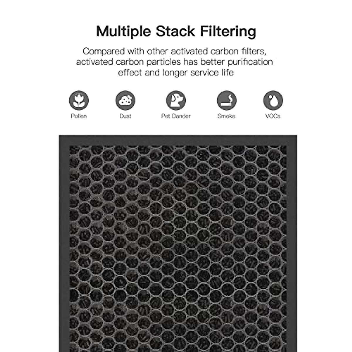 MORENTO HY4866 Air Purifier Replacement Filter for HY4866 Air Purifer (2 Pack, Enhanced Version)