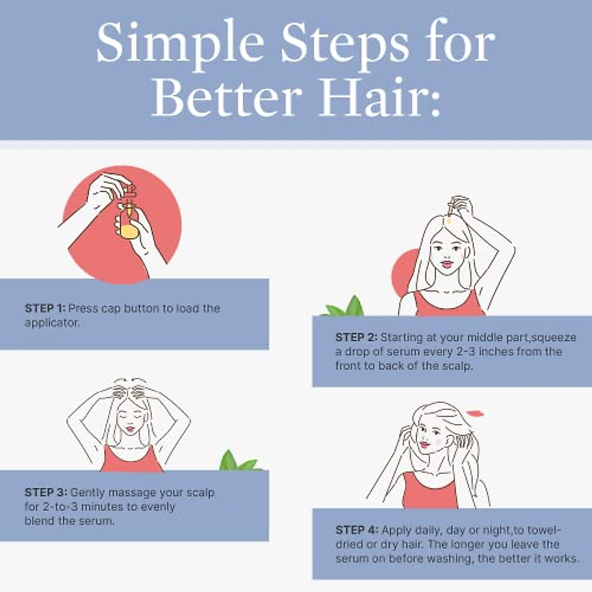 Better Not Younger Fortifying Hair & Scalp Serum for Thinning and Aging Hair - Hair Serum for Stronger, Thicker Looking Hair - Hair Density Serum Designed for Women 40+ Experiencing Hair Loss - 2fl.oz