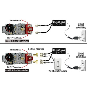 Durablow SH-Y Control Kit for Gas Fireplace with Millivolt Valve, IPI Electronic Ignition Control Module, Works with Any Smart Plug Outlet (Included) (Control Kit Only)