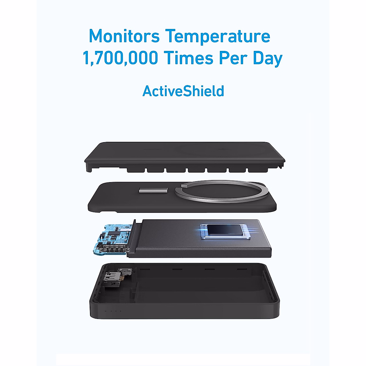 Anker Magnetic Power Bank 10,000mAh, Wireless Portable Charger, 20W Fast Charging Battery Pack with USB-C, Magsafe-Compatible with Magsafe,iPhone 15/15 Plus/15 Pro/15 Pro Max, iPhone 14/13/12 Series