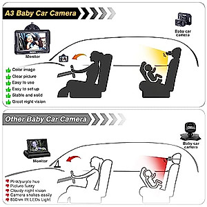 Baby Car Camera Rear Facing: HD 1080P Car Baby Monitor with Camera Wide View 360° Rotation Adjustable Backseat Camera Crystal Night Vision 3 Mins Easy to Install
