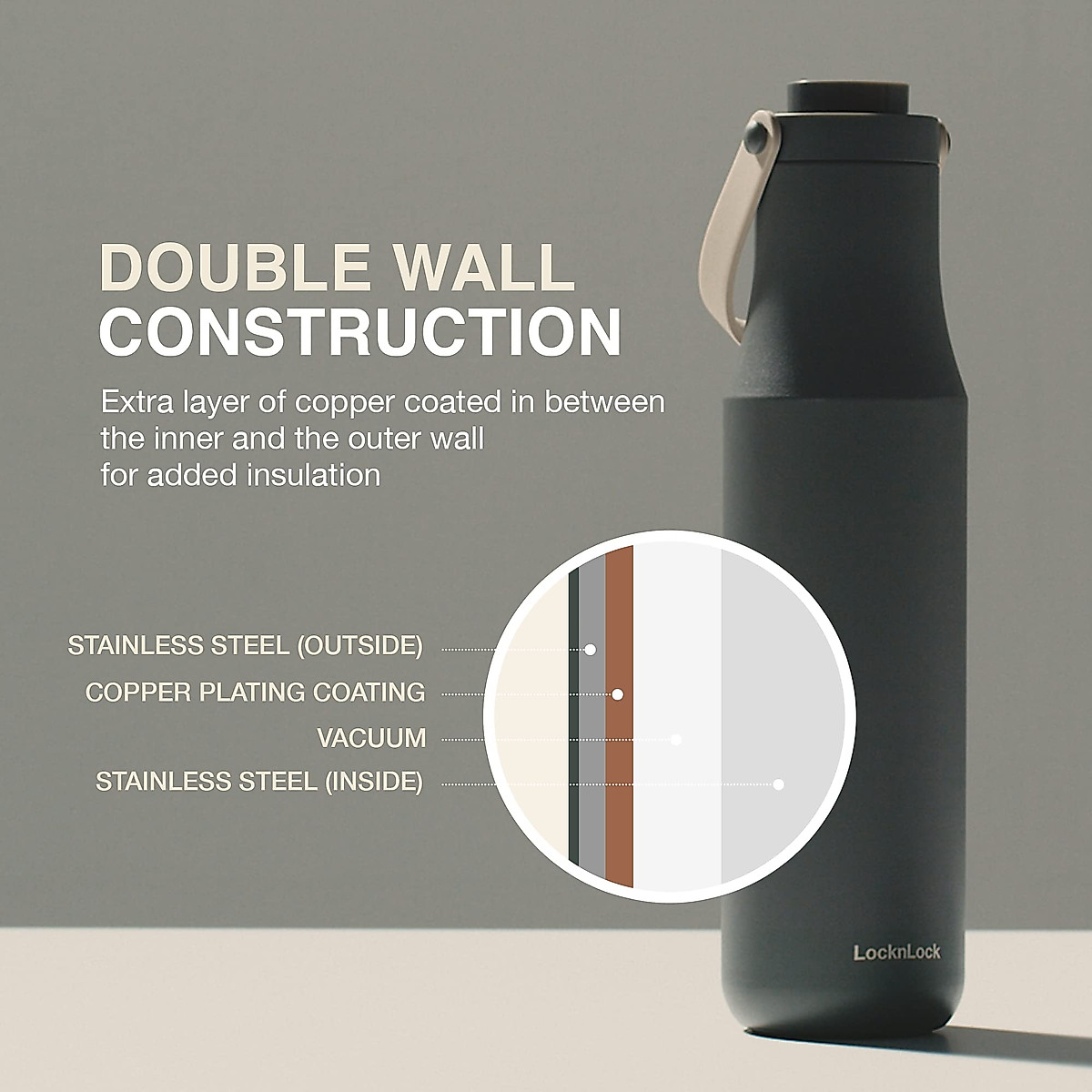 LocknLock Metro Bottle Double-Wall Insulated Stainless Steel with Silicone Handle, 16 oz, Gray