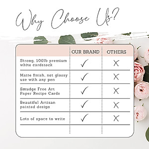 Set of 50 Premium Recipe Cards 4x6 Double Sided, Kitchen Recipe Card Set, Plenty of Blank Writing Space, Matte Non-Smudge thick Paper Cards for Weddings, Bridal Showers Baby Showers Housewarming Gifts