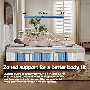 KauRelax Queen Size Mattress,14 Inch Queen Mattress in a Box,Hybrid Mattress with Gel Memory Foam & Individual Pocket Spring for Edge Support, Pressure Relief, Medium Firm,CertiPUR-US