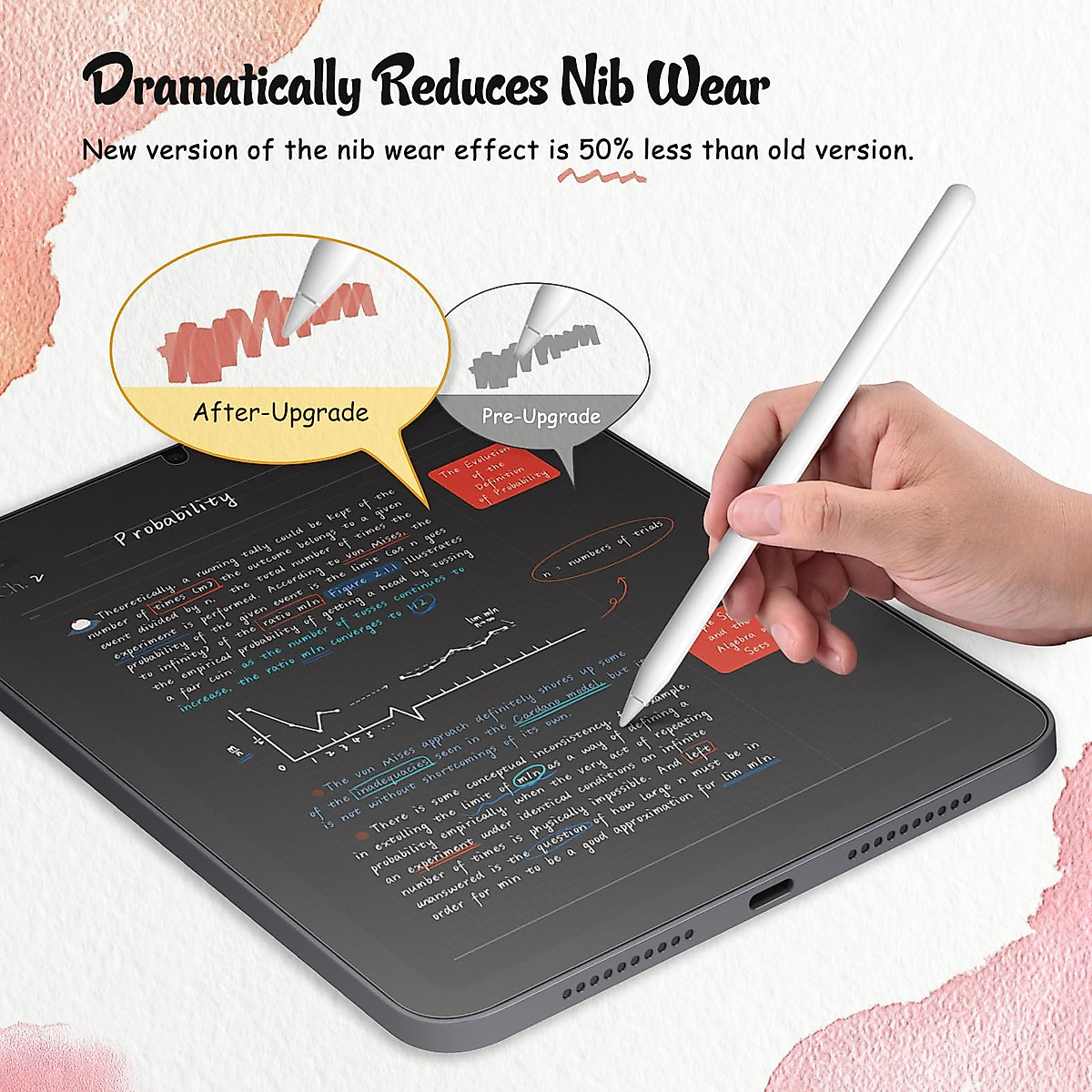 bersem 2 Pack Paperfeel Screen Protector Compatible with iPad Mini 7 2024 (A17 Pro)/iPad Mini 6 2021 (8.3 inch), Matte PET Film for Drawing, Anti-Glare