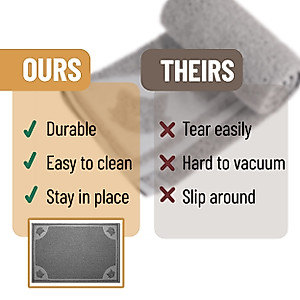 Mr. Pen- Large Cat Litter Mat, 23.5”X 35.2”, Gray, Trapping Mat for Litter Box, Cat Rug, Large