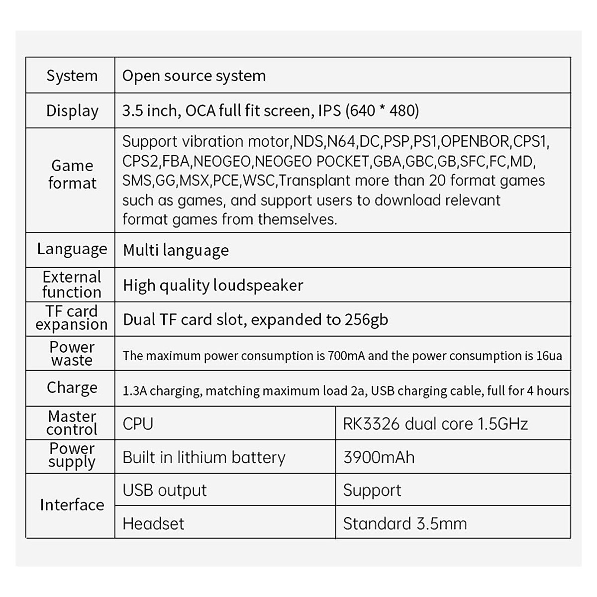 YBEST RG351V 3.5-inch Handheld Game Console, YIFAN HD IPS Screen Retro Portable Console Built-in 128G TF Card with 10000 Games, Black
