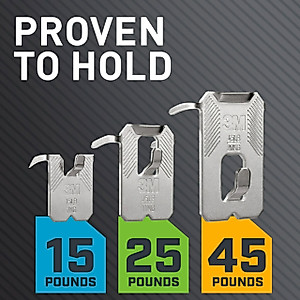 3M CLAW 15, 25 and 45 lb. Drywall Picture Hanger Variety Pack With Spot Markers, Heavyweight Hanging Solution for Room Decor and Office Decor, Including Mirrors or Large Art – 8 Pack