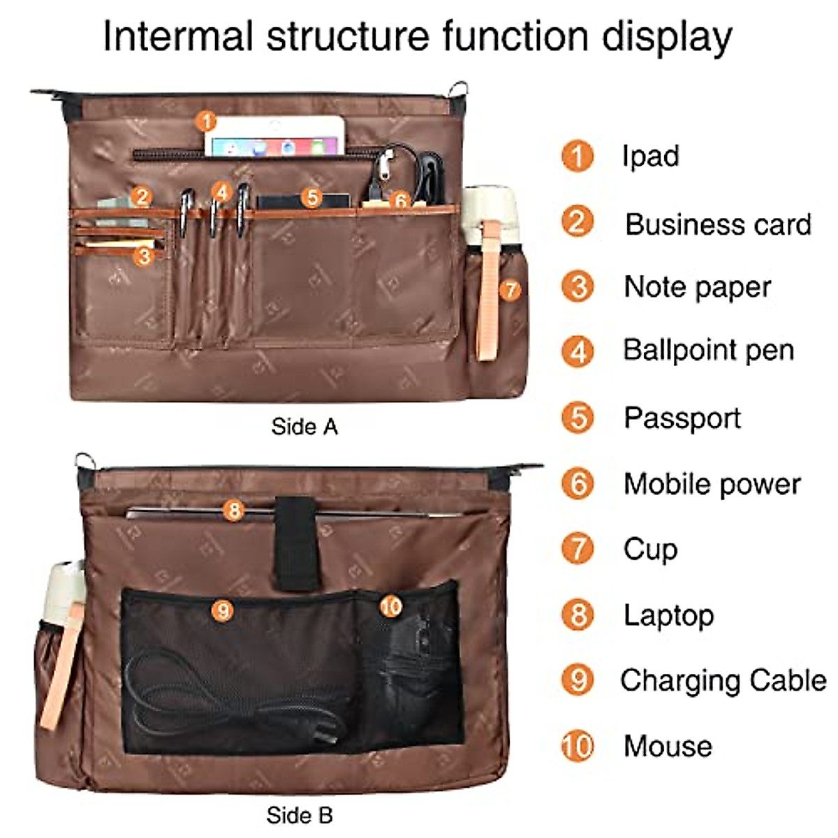 Woman Laptop Tote Bag,USB Teacher Bag Large Work Bag Purse Fits 15.6 inch Laptop,Lightweight Waterproof Computer Shoulder Bag,Messenger Bag