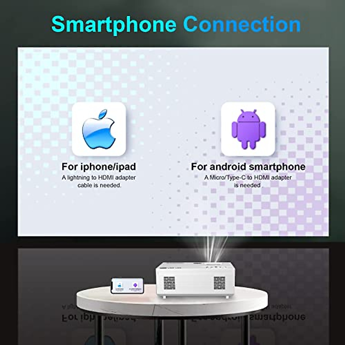 WTONISY Mini Projector,720P Native Home Video Projector,1080P Supported Film Projector with HDMI VGA AV USB Port