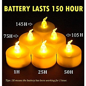 TEECOO 50pcs Battery Tea Lights Electric Candles Flickering Realistic Flameless LED Tealights Long Lasting Operated Candles Decoration for Party and Gifts Ideas