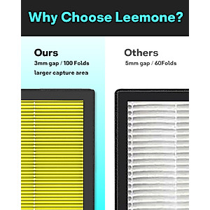 Leemone 2 Pack Vital 200S-P Pet Allergy Replacement Filter Compatible with LEVOIT Vital 200S Air Purifier, 3-in-1 H13 True HEPA Activated Carbon Filter, Vital 200S-RF-PA (LRF-V201-YUS), Yellow