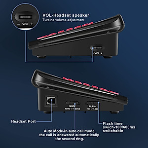 AGPTEK Corded Telephone with Headset & Dialpad for House Call Center Office - Noise Cancellation