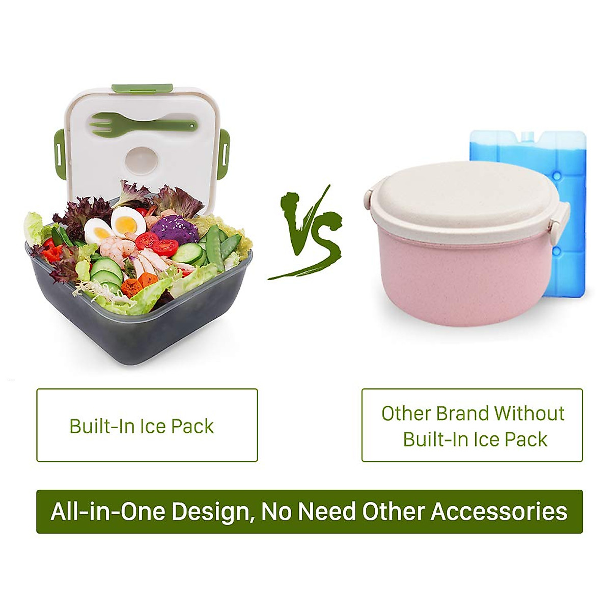 Rassody 74 OZ Salad Container To Go for Lunch with Ice Pack, Dressing Cup and 4 Compartments for Salads Toppings, Snacks, Fruits, Built-In Fork, Large Mixing Bowl, Leak-Proof, Reusable and BPA-Free