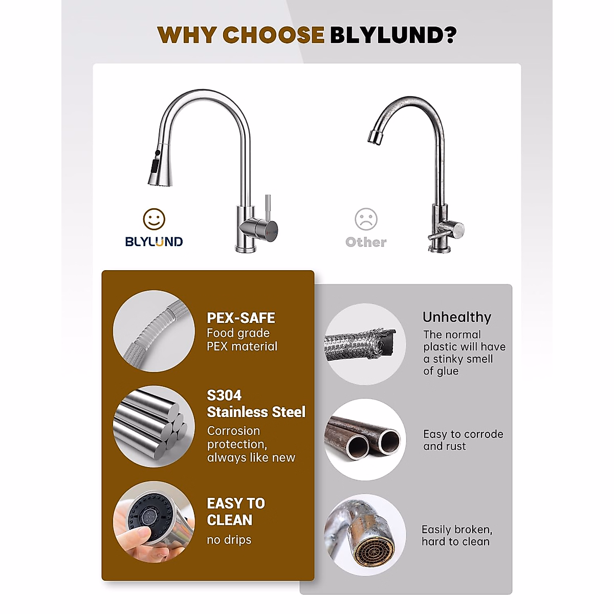 BLYLUND Kitchen Faucets with Soap Dispenser, Brushed Nickel Kitchen Faucet with Pull Down Sprayer 3 Modes, Stainless Steel Modern Kitchen Sink Faucets High Arch Single Handle Faucet