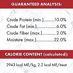 NUTRO Mini Bites Dog Treats Beef & Hickory Smoke Flavor, 4.5 oz. Bag