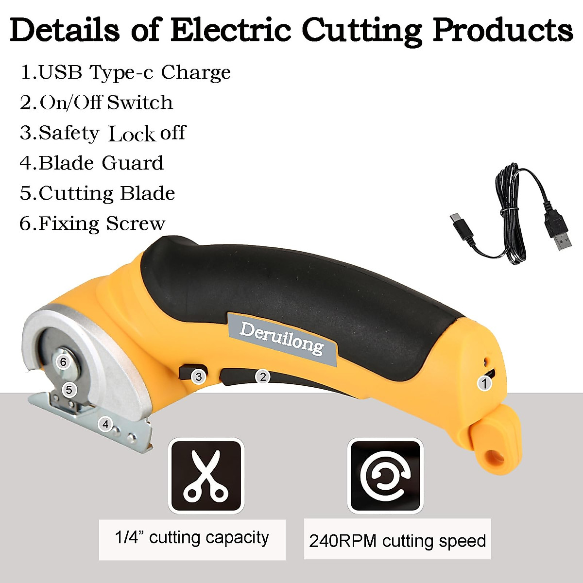 Cordless Electric Scissors,4.2V Cardboard Cutter Multi-Cutting Tools with a Replacement Blade/Charger, Carpet, Cardboard Cutter, Rotary Fabric Cutter with Safety Lock and Storage Box
