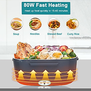 Electric Heated Lunch Boxes Adults: 80W Electric Lunch Box Food Heated 12/24/110V 1.5L Heatable Lunch Box for Car/Truck/Office Leak-Proof Stainless Steel Container, Fork & Spoon, Bag (Grey+Green)