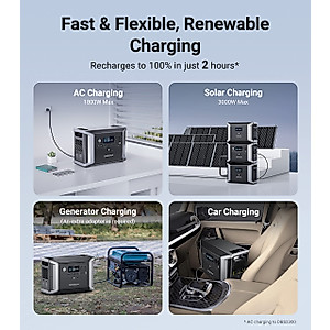 Dabbsson Portable Power Station DBS2300, 2330Wh EV Semi-solid State LiFePO4 Home Battery Backup, Max 8330Wh, 5×2200W AC Outlets, Solar Generator for Camping, Home Backup, Emergency, RV