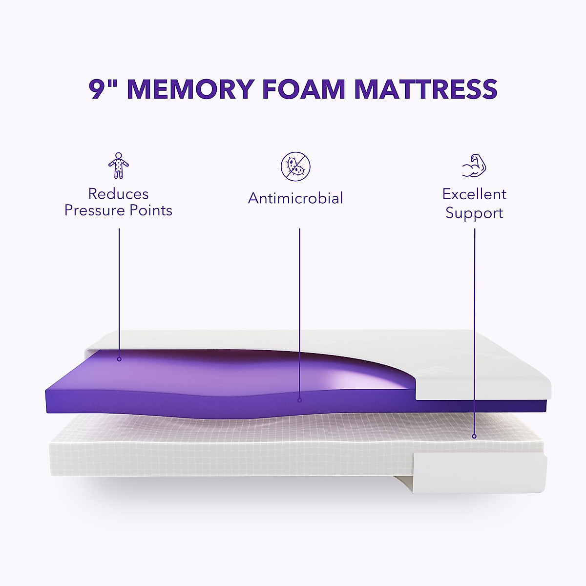 Polysleep Sierra 9" Memory Foam Mattress — Medium Firm Mattress in a Box, Made in North America with Premium Foam — Full/Double Size