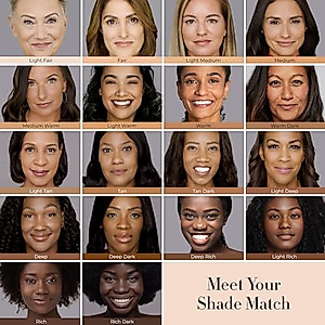 LUMINESS Silk Airbrush Spray Foundation Makeup Starter Kit- Full Coverage Foundation, Primer & Dual-Sided Buffing Brush-Buildable Coverage, Anti-Aging Formula Hydrate & Moisturize (Shade-Light Medium)
