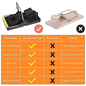 Llfaiww Mouse Traps Mice Trap That Work Human Power Mouse Killer Mouse Catcher Quick Effective Sanitary 8 Pack