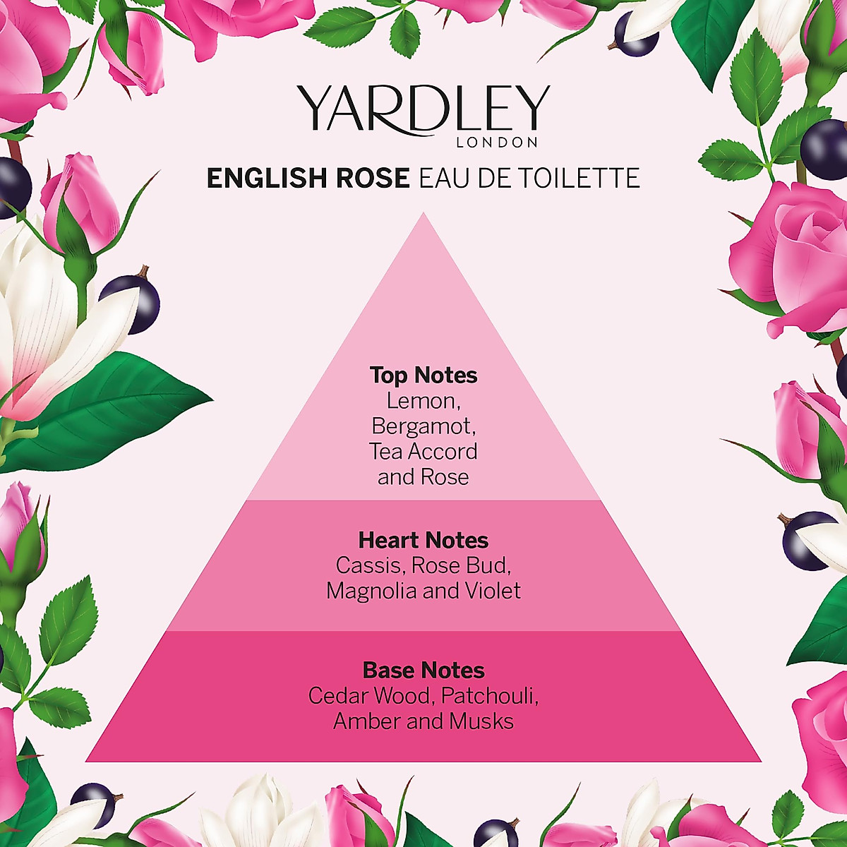 Yardley of London Eau De Toilette Spray for Women, English Rose, 1.7 Ounce