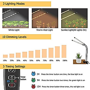 JINHONGTO Plant Light for Indoor Plants, 3000k/5000k/660nm Full Spectrum Clip On Grow Light, 3 Light Modes & 10 Dimming Levels with Timer Function, Plant Growing Lamp