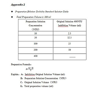 HFBTE 4 Sample Bottles (Two Sets) with Turbidity Meter Calibration Solution 400NTU 100ml Fast Delivery for Calibrating SGZ-200BS SGZ-200B SGZ-20B SGZ-50B SGZ-400B Turbidimeters Turbidity Meters