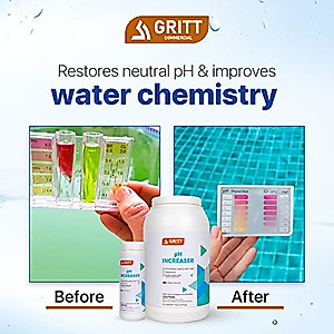 Gritt Commercial pH Increaser | pH up | Swimming Pool, Spa and Hot Tub Chemicals | Raise pH Levels | Soda Ash | Natural 100% Pure Sodium Carbonate Granules | pH Balance | Indoor and Outdoor Pools 2lbs