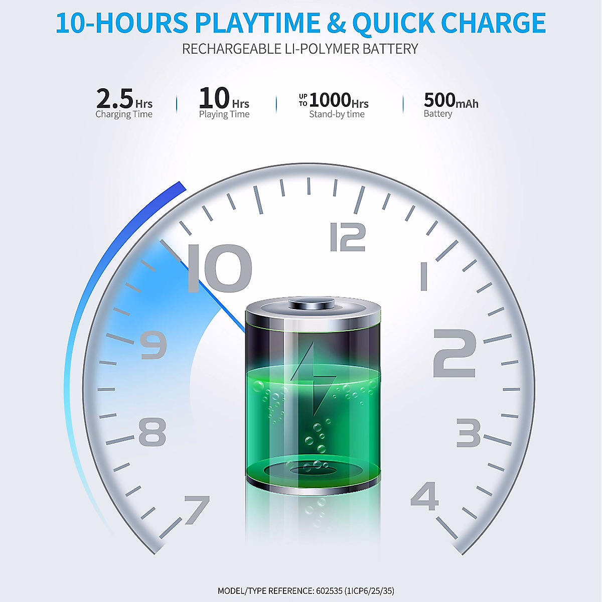 [New Version] 2 Pack 2.4 GHz Wireless Controller Game pad Compatible with SNES & PC, with SNES & USB Receivers, Support Windows PC, IOS MAC, Linux Raspberry Pi and SNES [Plug & Play] [Rechargeable]