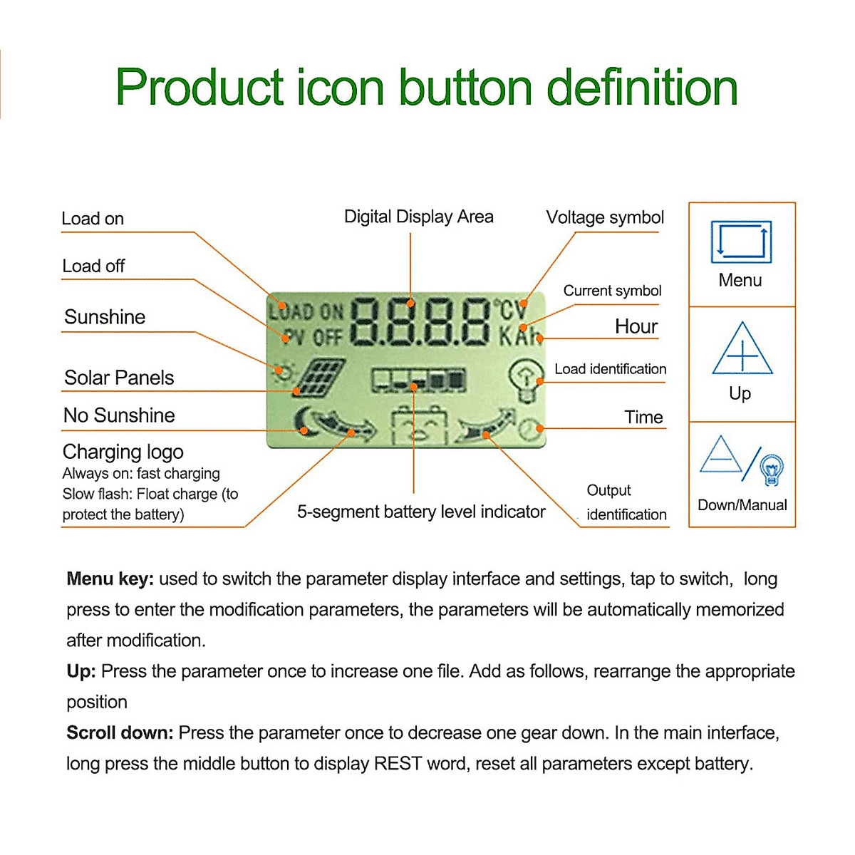 Hilitand Solar Controller, 100A 12V 24V Multi Function LCD Display Solar Panel Charger Controller for Open AGM Gel Batteries USB PV Panel Control