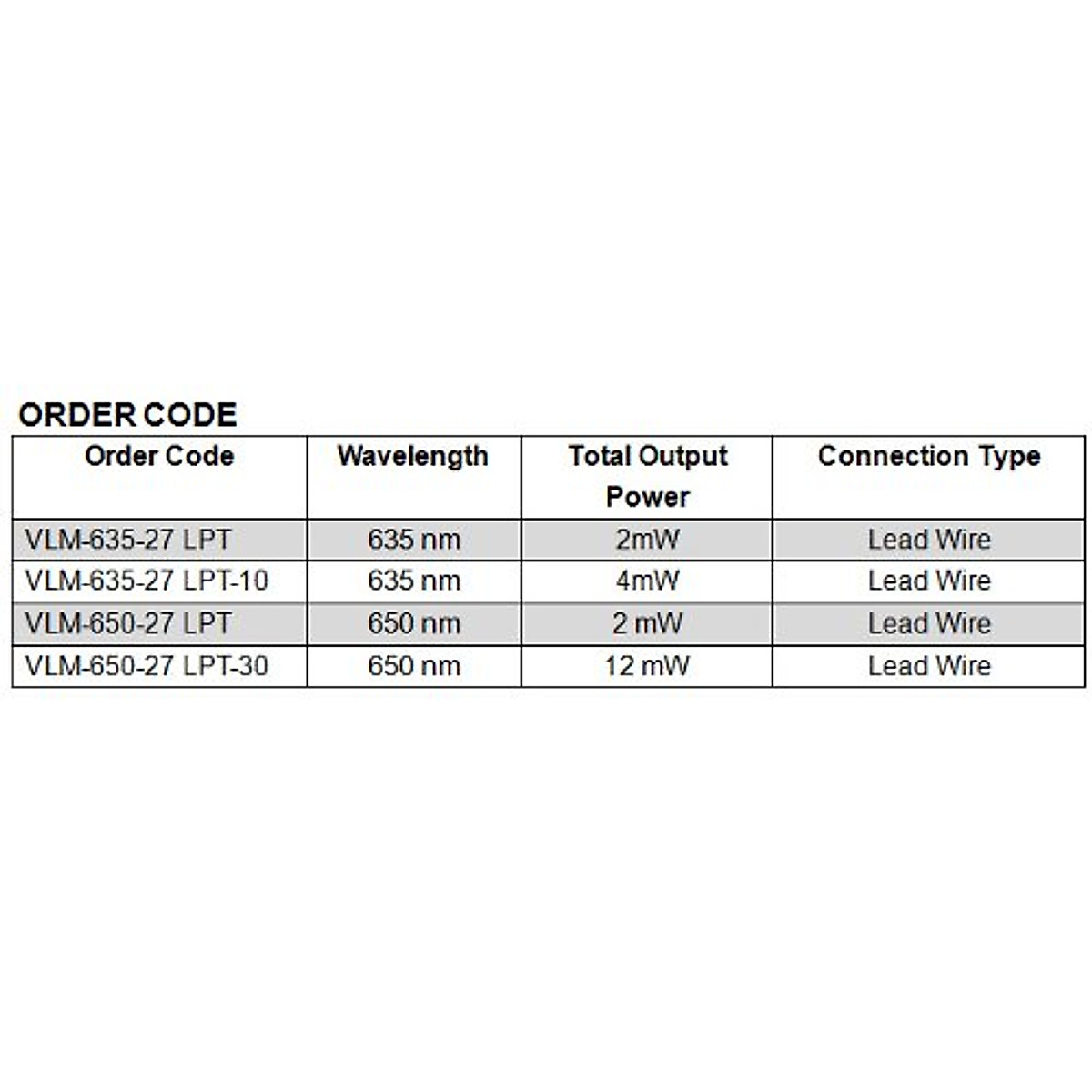 Quarton Laser Module VLM-650-27 LPT-30 Red Laser Line Generator ...