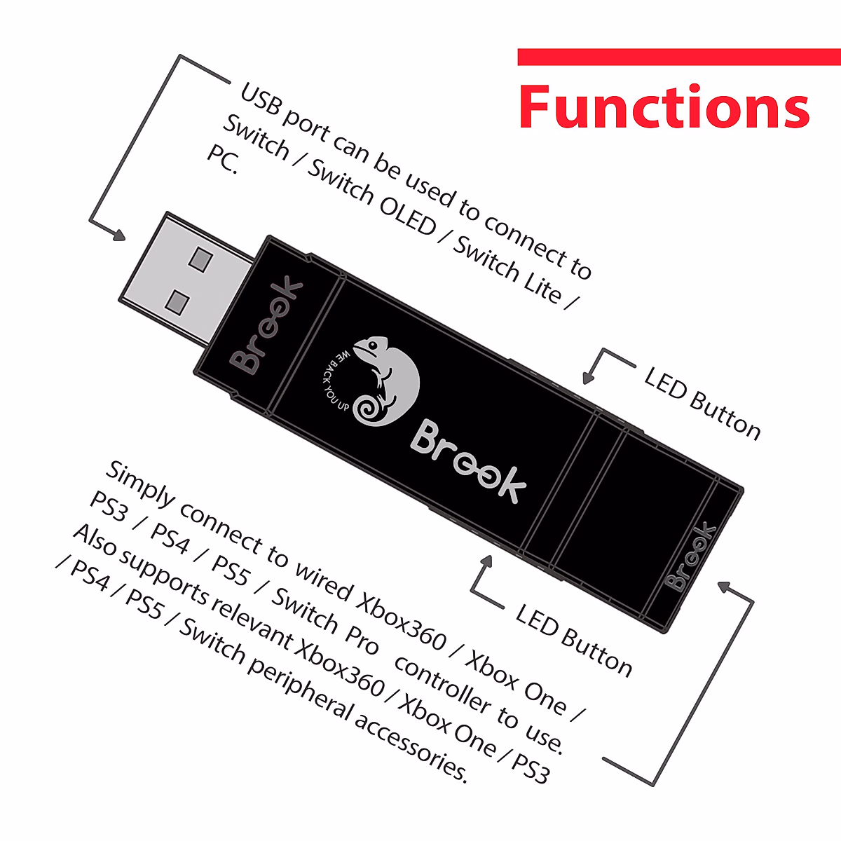 Brook Wingman NS Lite Converter- Support Xb Series X/S/One/360, PS5/PS4/PS3, Xb Elite 1/2, Switch Pro Controllers on Switch and PC(X-Input) Gaming Console, Supports Remap, Marco, and Adjustable Turbo